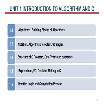 C Programming Language for Beginners with algorithm | PPTX