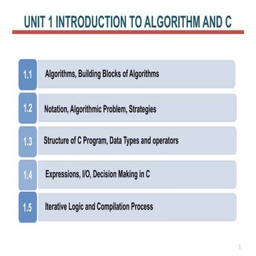 C Programming Language for Beginners with algorithm | PPTX