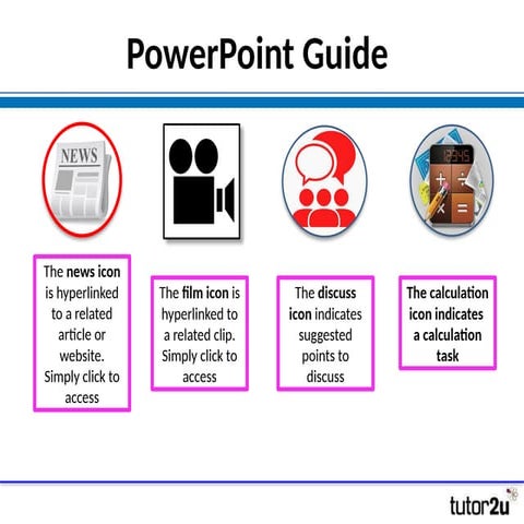 formal communication. business igcse pptx | PPTX