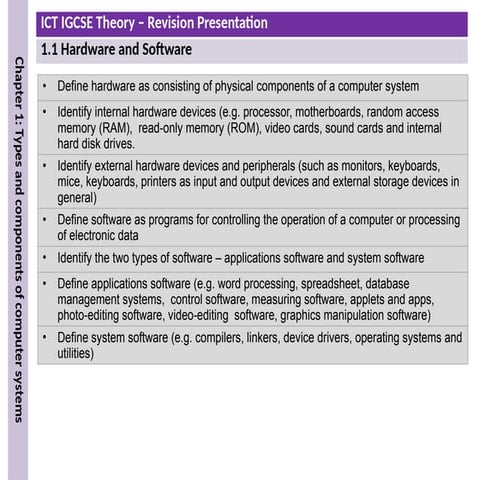 IGCSE ICT - Types and Components of Computer Systems - Hardware and ...