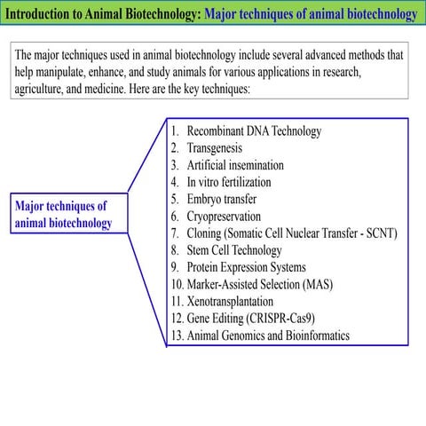 1. Animal Biotech_Chap-1. Lecture-2.pptx