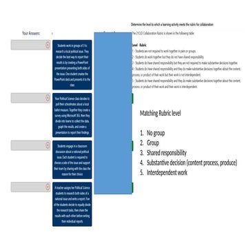 Enhancing Student Collaboration: Rubrics, Facilitation, and Learning ...