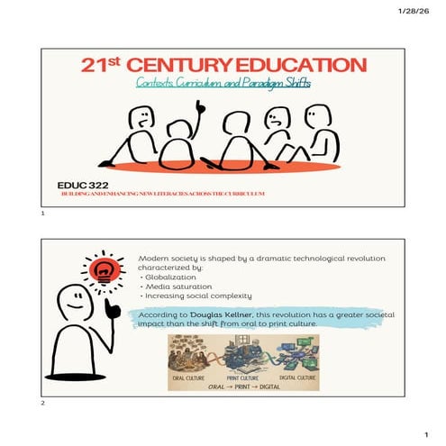 21cld rubrics4MCE.pptx