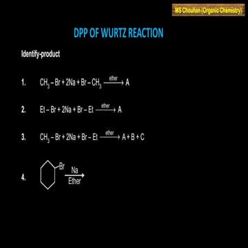 Detailed DPP of Wurtz Reaction in Organic Chemistry by MS Chouhan | PDF