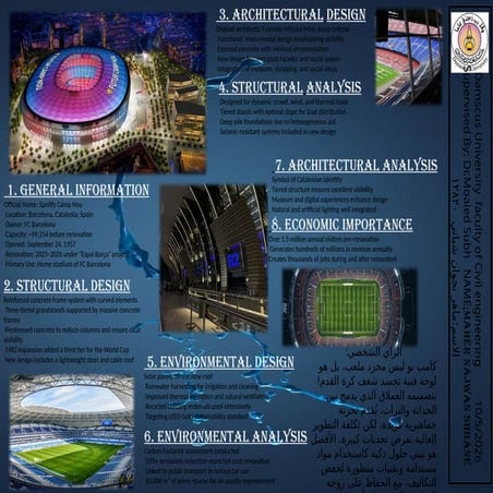 Comprehensive Overview of Spotify Camp Nou Renovation and Design | PPTX