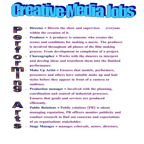 1.2 creative media jobs | PDF