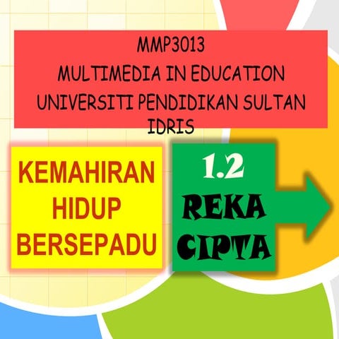 1.2 reka cipta | PPT