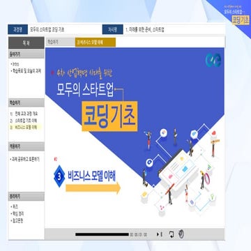 모두의 스타트업 코딩 1주차 Part3 미래를 위한 준비 스타트업 비즈니스 모델 이해 Ppt