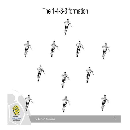 1-4-3-3 Formation Information | PDF