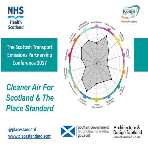STEP Annual Conference 2017 - John Howie, NHS Health Scotland - CAFS ...