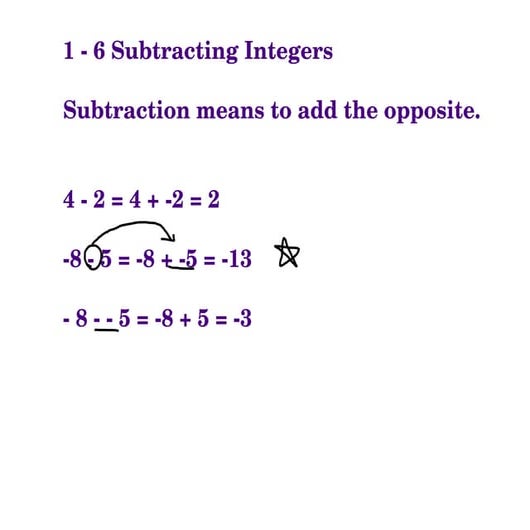 Subtraction of Integers | PPT