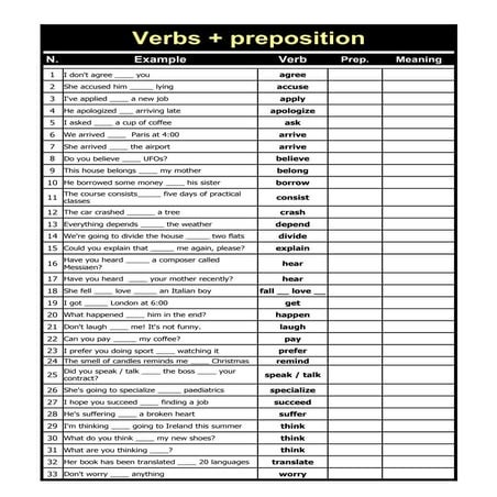 Adjectives and Prepositions | XLS