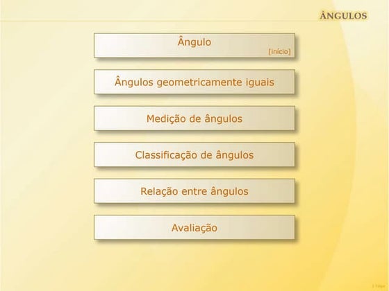 Slide aula angulos | PPT