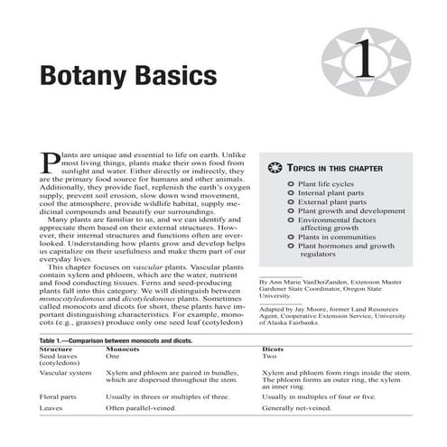 1 botany-basics | PDF