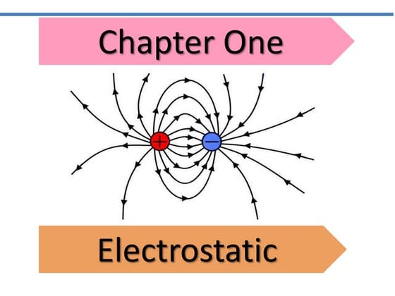 Static Electricity | PPTX | Chemistry | Science