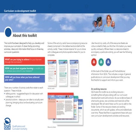 1. co dev toolkit - binder.intro | PDF