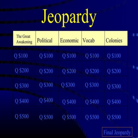 1. colonial history jeopardy | PPT