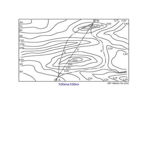 1 contour exercise | PDF