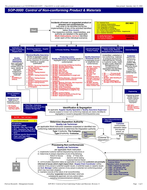 Iso 9001 product_realization_deployment_flow_chart_dfc7-1 | PDF