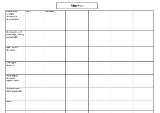 Conventions of campaigns | PPT