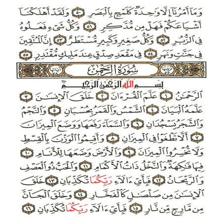 Surah Ar-Rahman | PDF