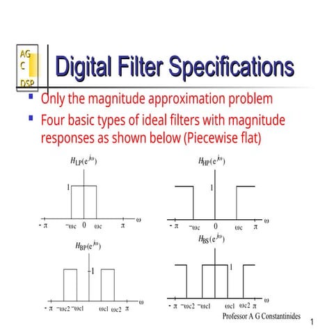 Digital filter design using concept of DSP | PPT