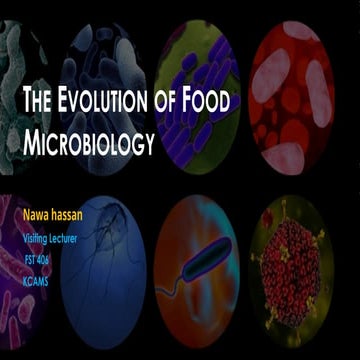 1-Dr. Muneeb Khan-The Evolution of Food Microbiology.pptx