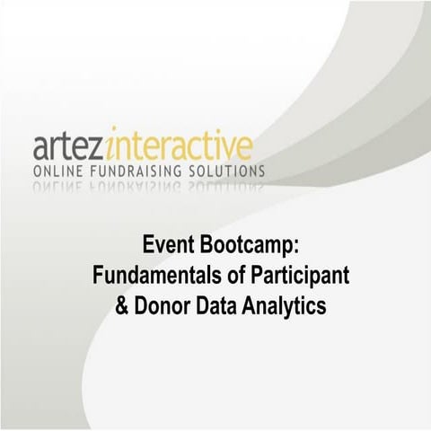 Event model canvas | PDF
