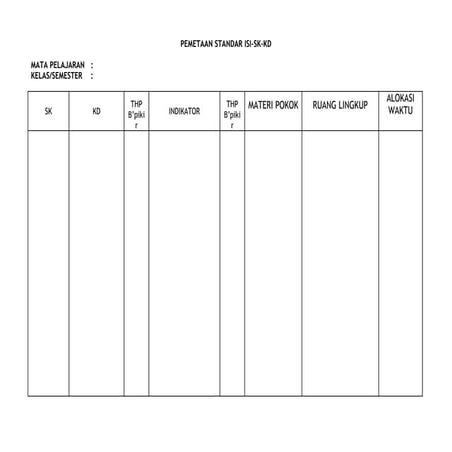 1. form analisis si sk-kd | PPT