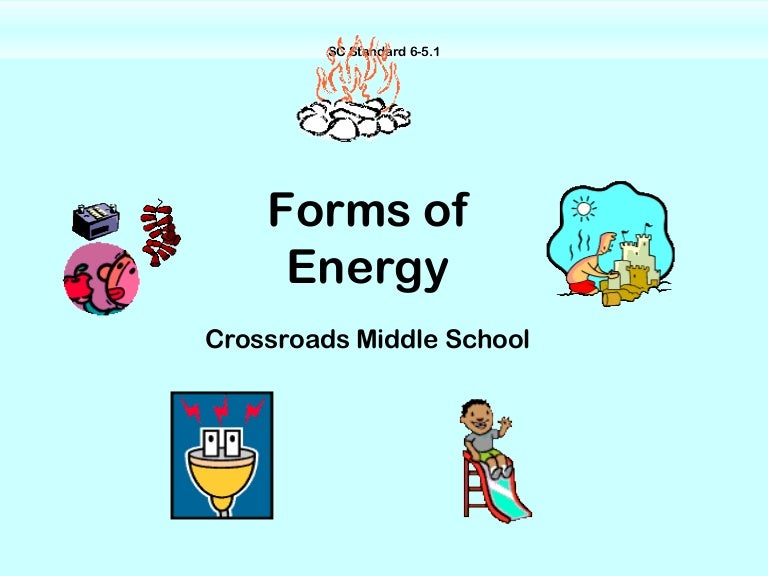 Forms Of Energy Forms Of Energy