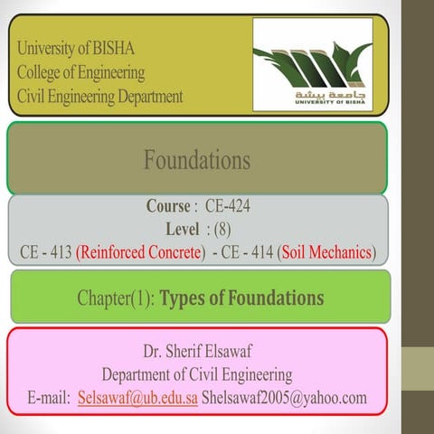 1-Foundations - Chapter (1) -T ypes of Foundations.pdf