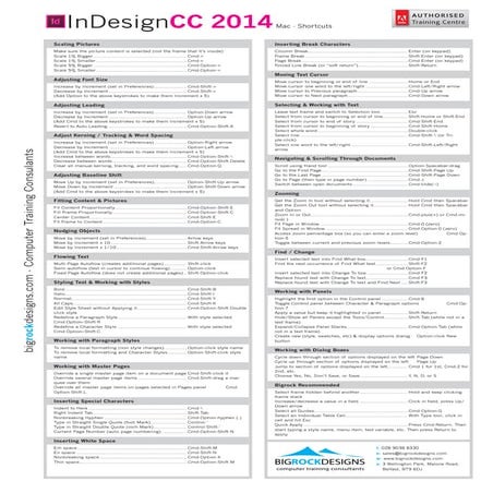Adobe Indesign Shortcuts for Mac from Bigrockdesigns | PDF