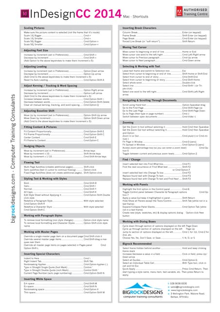 ADOBE ILLUSTRATOR QUICK KEYS (SHORTCUTS) | PDF