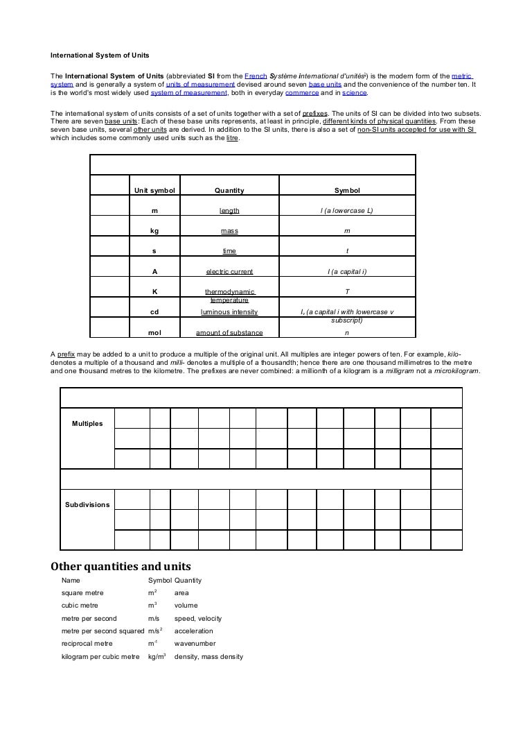 1. international system of units