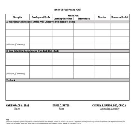 1-IPCRF-DEV-PLAN-2024.docx rpms ipd tempalte | DOCX