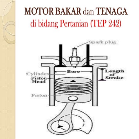1. kontrak belajar motor bakar | PPTX