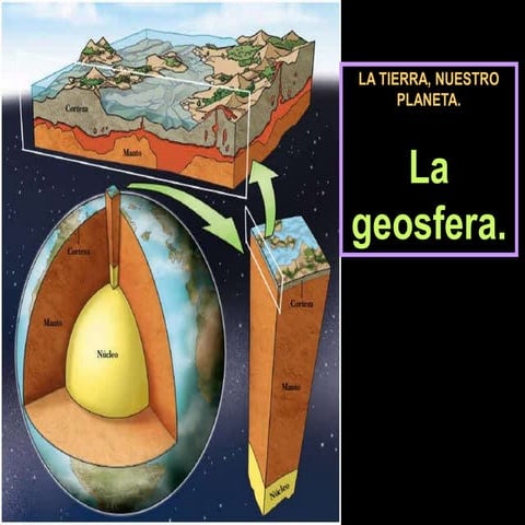 1-la-geosfera.ppt