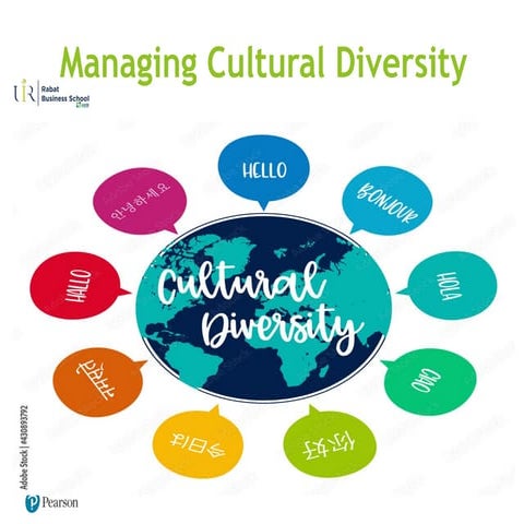 1-Lecture 1.pptx about cultural diversity | PPTX