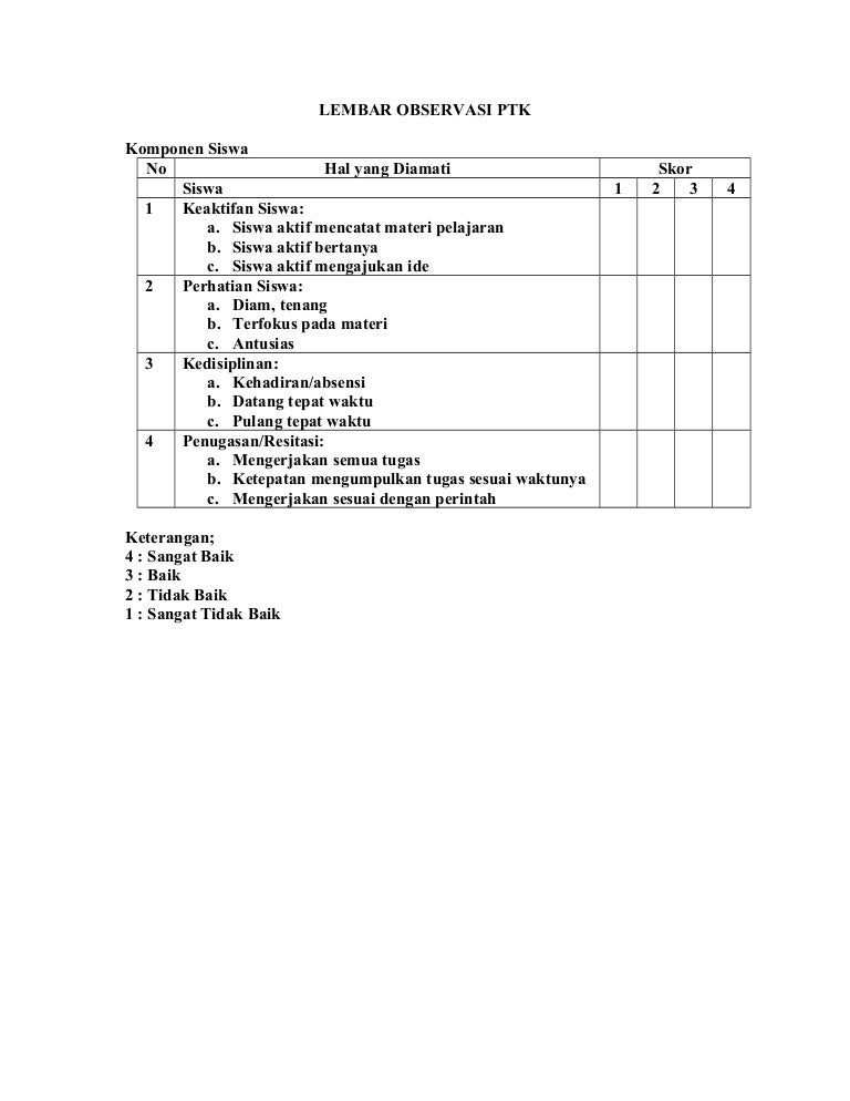 Contoh Lembar Observasi Penelitian Skripsi Situs Bisnis Riset - Riset Contoh Lembar Observasi Penelitian Skripsi Situs Bisnis Riset - Riset