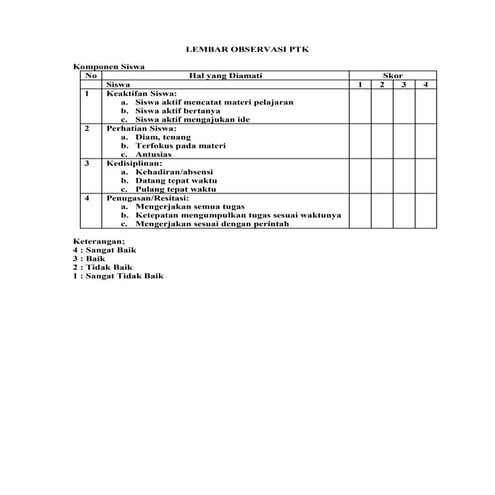 1-lembar-observasi-ptk.doc