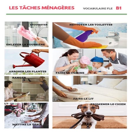 Lexique les tâches ménagères | PDF