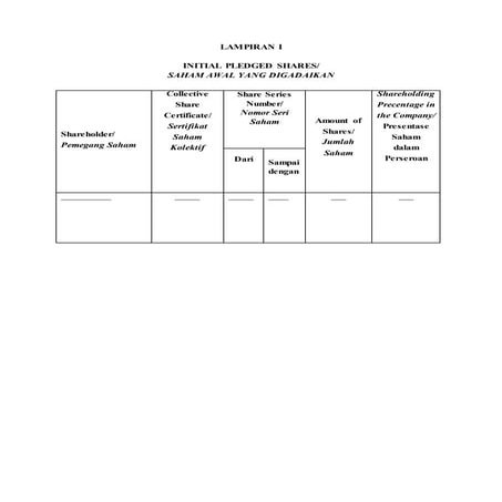 1 list of-pledged_shares_final | DOC