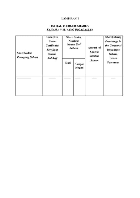 248889449-Contoh-Keputusan-Sirkuler-Pemegang-Saham.doc