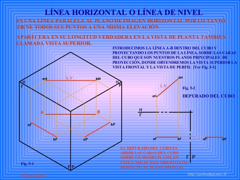 1. línea horizontal
