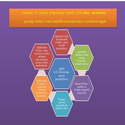 Geography nature scope aim objective methods etc | PPTX