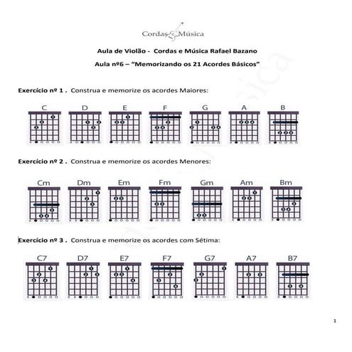 1 memorizando-os-21-acordes-básicos-cordas-e-música-farofa-aula-06-módulo-3-violão | PDF