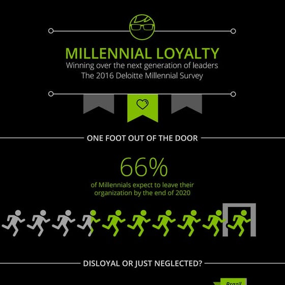 2 millennial infographic-idealism-final | PDF