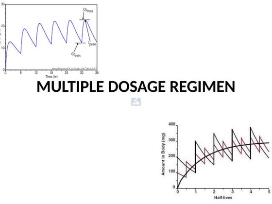 Pharmacokinetic parameters | PPTX