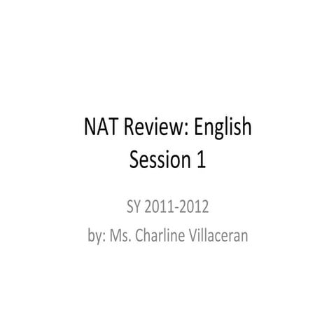 STANDARDIZED TEST REVIEWER | PPT