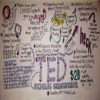 TED 2014 Visual Blog Series with LinkedIn (#1) | PPT